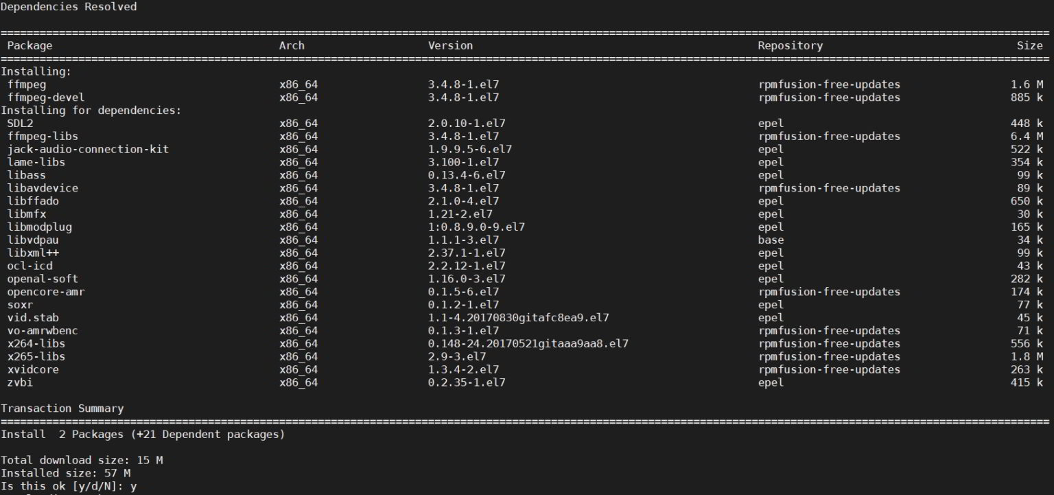 How To Install FFmpeg On CentOS 7 | SysAdminXpert How To Install FFmpeg On CentOS 7 | SysAdminXpert